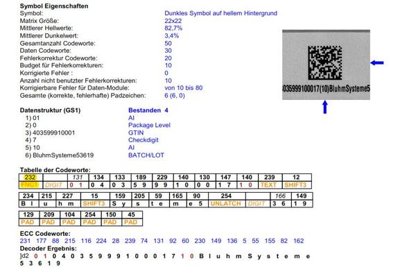 Data Matrix 码与 GS1 DataMatrix 码 - 有什么区别？ - 知乎