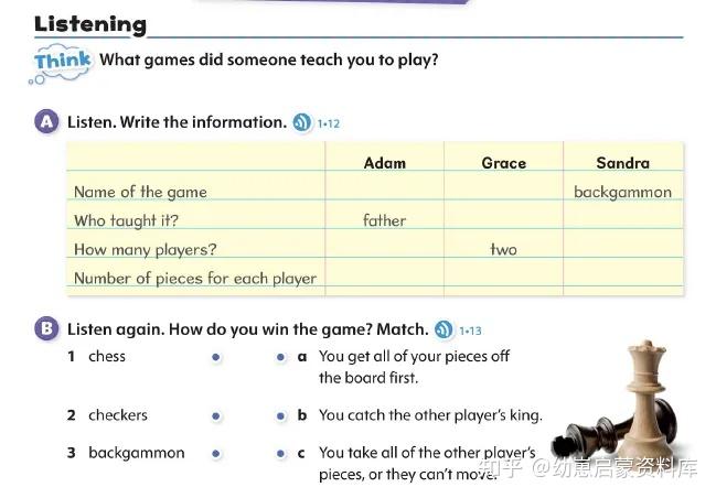 《Oxford Discover 牛津探索发现》美国小学教材，牛津金奖分级教材全套PDF + 音频+视频+练习册！ - 知乎