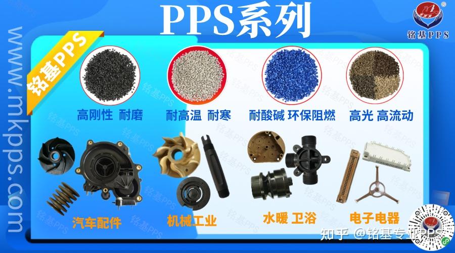 PPS塑料应用的领域及作用 - 知乎