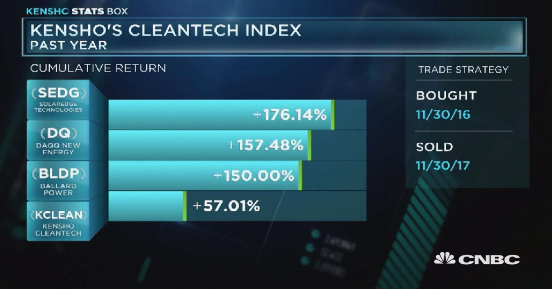 What is Kensho? - 知乎