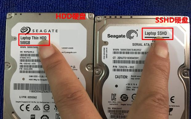 选购硬盘HDD、SSD、SSHD、IDE、SATA、SCSI、SAS、PCIe、M.2、USB - 知乎