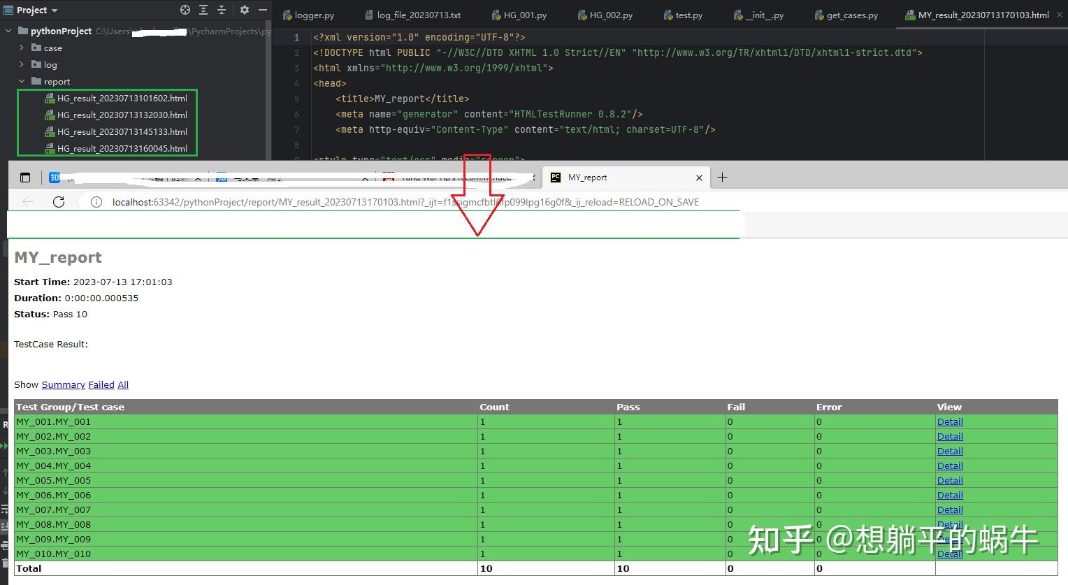unittest框架 - 知乎