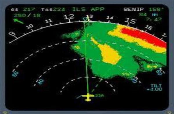 无线电领航中的一些基本概念 - 知乎