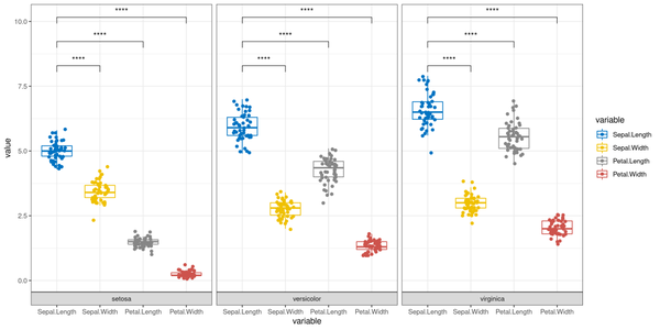 Visual Omics | 一个组学数据分析和可视化平台 - 知乎