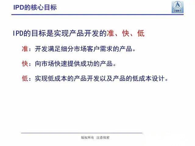 IPD流程管理(详细版)PPT课件 - 知乎