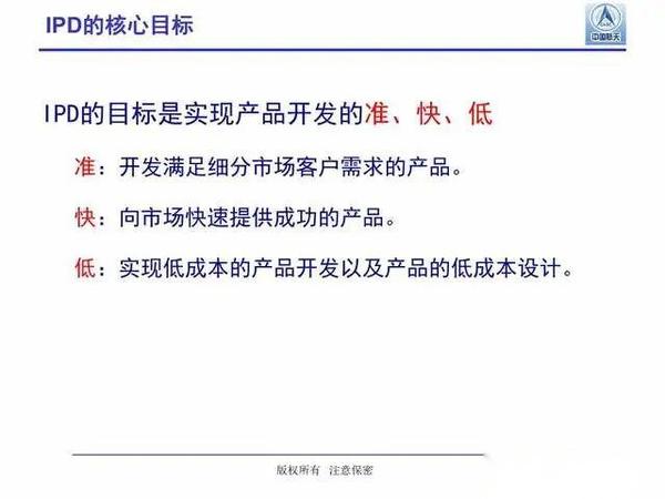 IPD流程管理(详细版)PPT课件 - 知乎