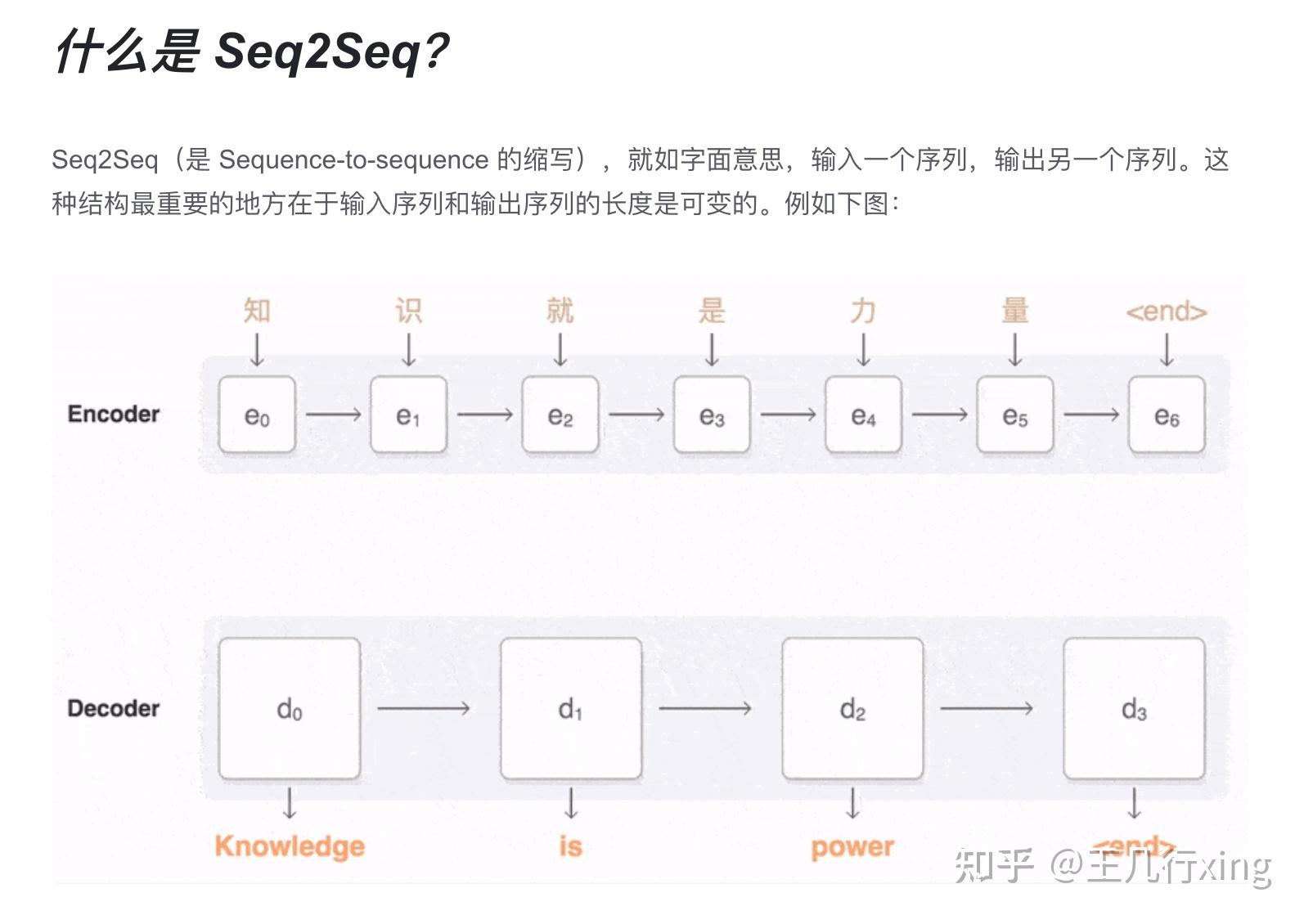 Transformer 模型原理通俗解释（DeepLearning.AI+EasyAI） - 知乎