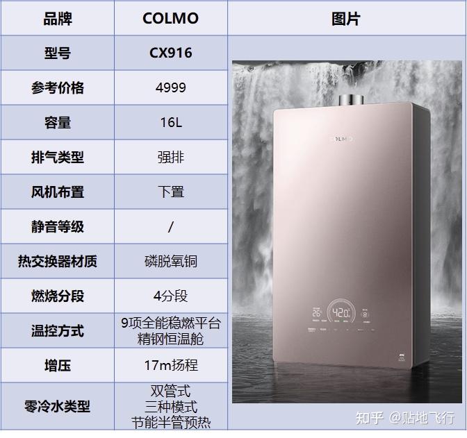 2023年如何选购高端燃气热水器，5千元以上高端燃气热水器哪个牌子好，美的、COLMO、卡萨帝、史密斯等高端燃气热水器型号全面解析