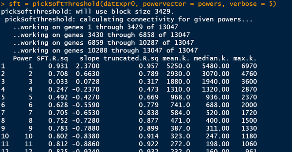 WGCNA分析 | 全流程分析代码 | 代码一 - 知乎