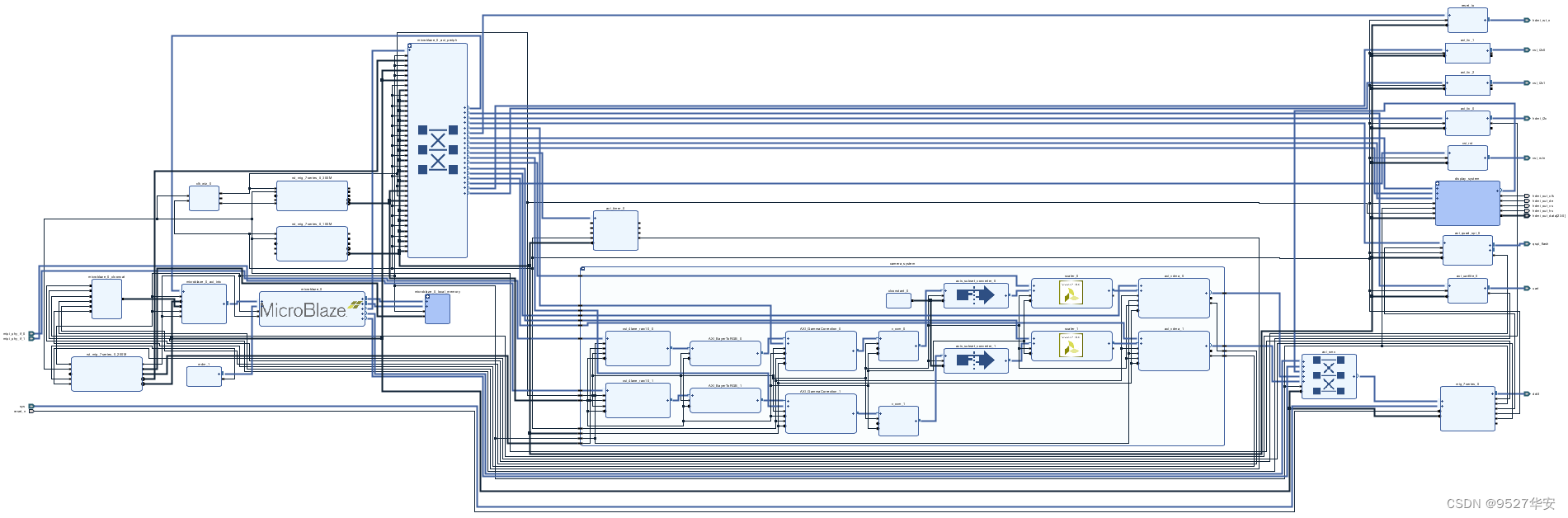 FPGA 纯VHDL解码 IMX214 MIPI 视频，2路视频拼接输出，提供vivado工程源码和技术支持 - 知乎