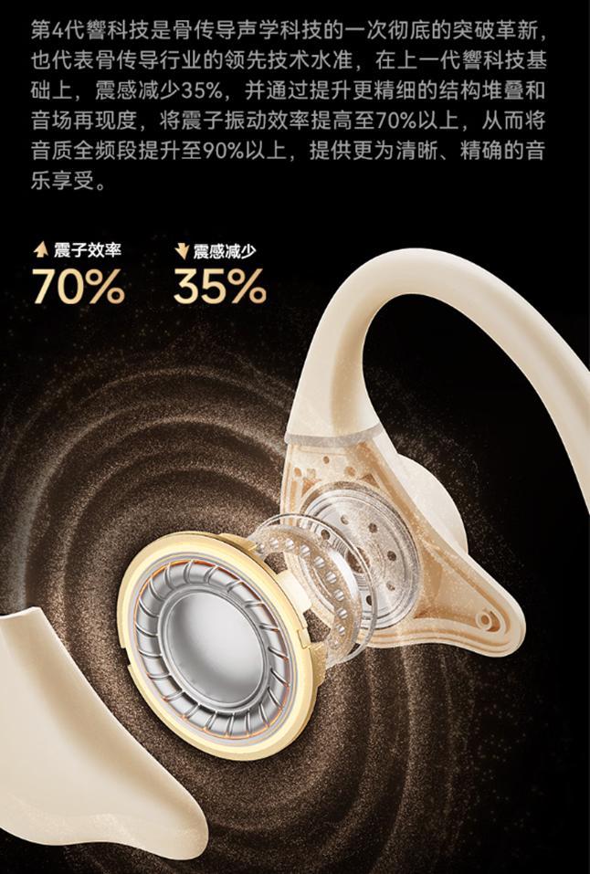 618运动耳机推荐丨用过才敢说，南卡Runner Pro5跑步健身好伴侣 - 知乎