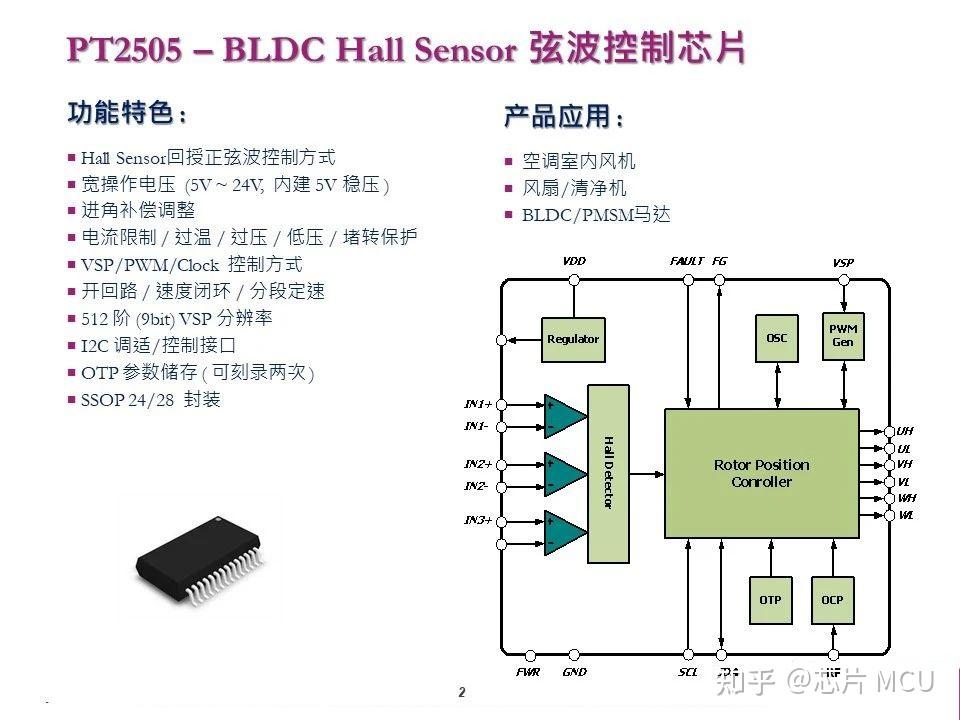 PT2505 – BLDC Hall Sensor 弦波控制芯片 - 知乎