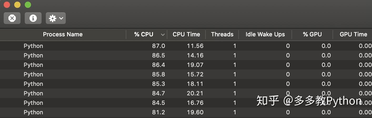 Python 基本功: 14. 多核并行计算 - 知乎