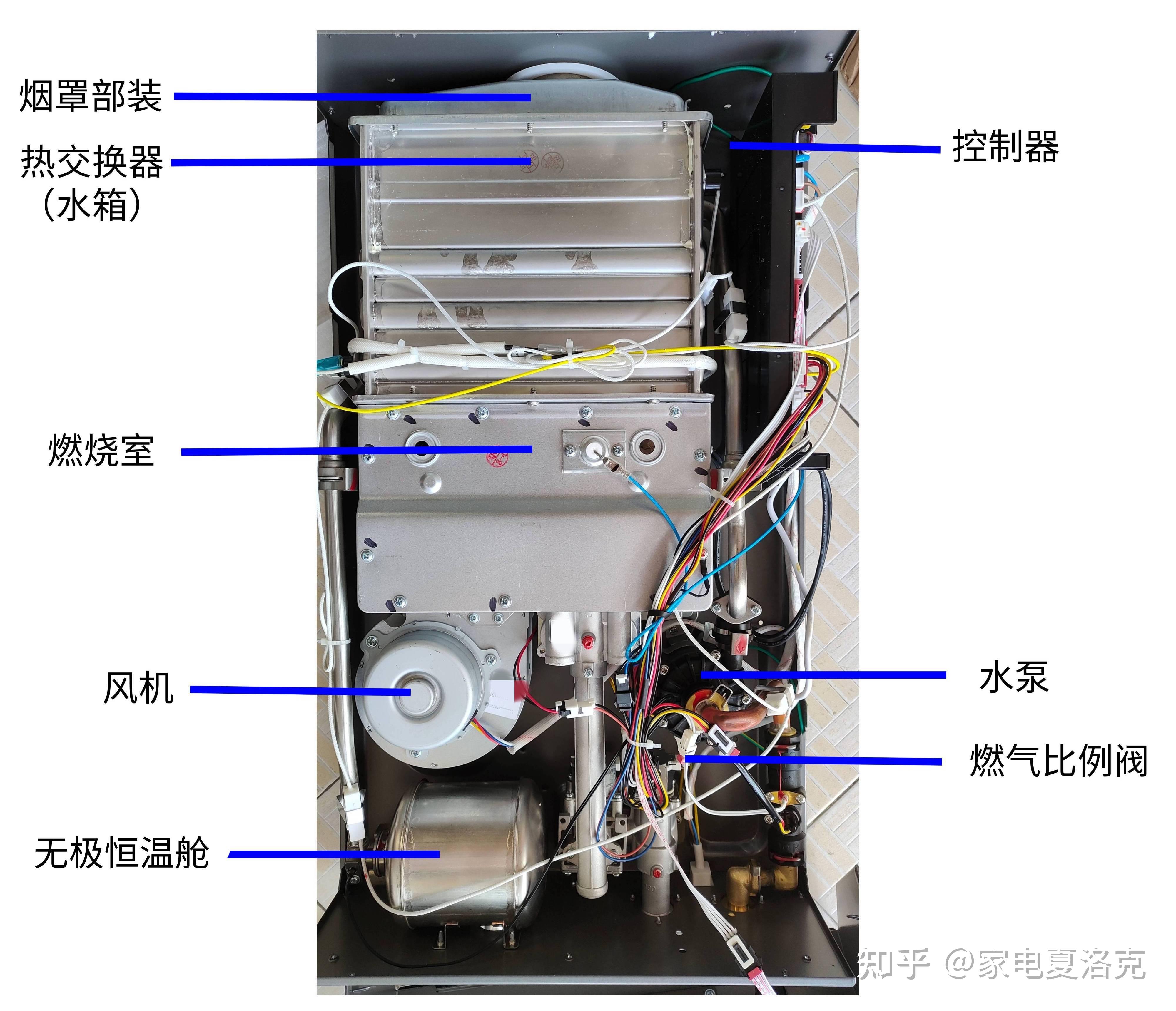 COLMO燃气热水器CX616拆机测评丨从行业的角度教会你分辨燃气热水器的好坏 - 知乎