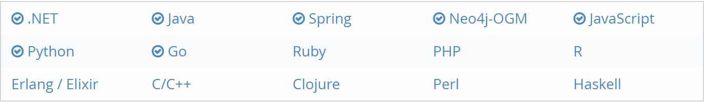Neo4j 数据分析—附薅羊毛教程 - 知乎