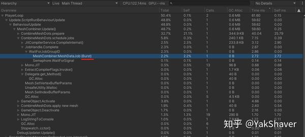 Unity DOTS编码实践：Combine Mesh - 知乎