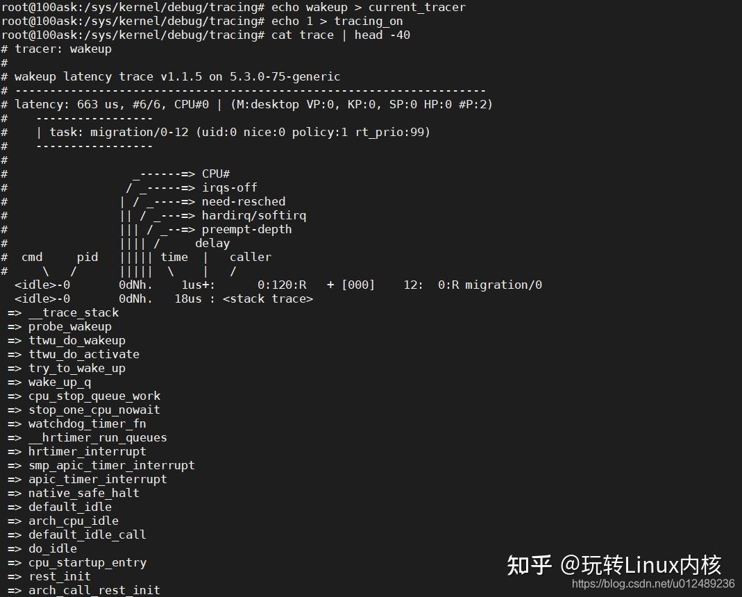 Linux性能工具(一)ftrace使用 - 知乎