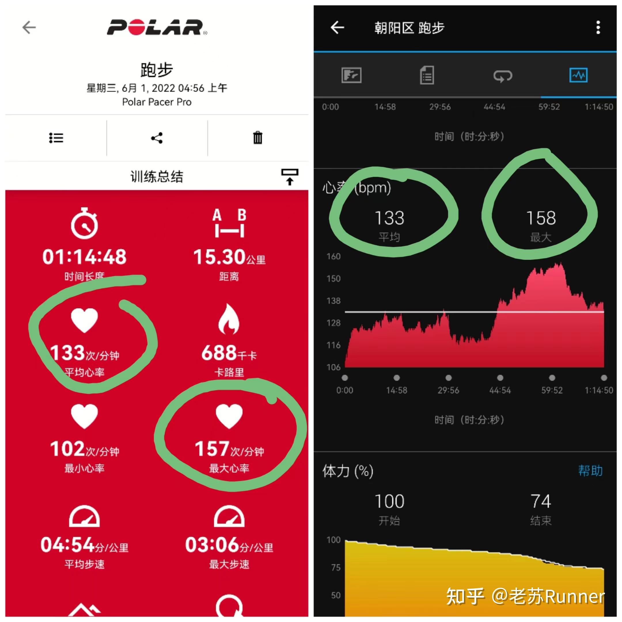 有没有比较准确的心率测量的运动手表推荐？ - 知乎