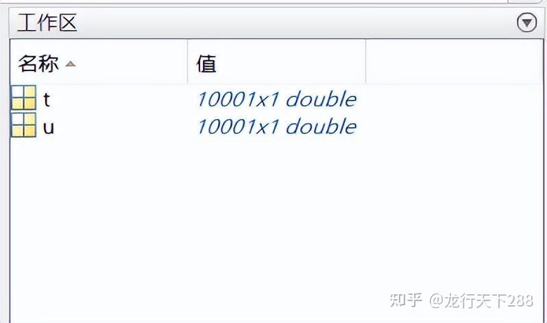 MATLAB的Simulink常用模块（二） - 知乎