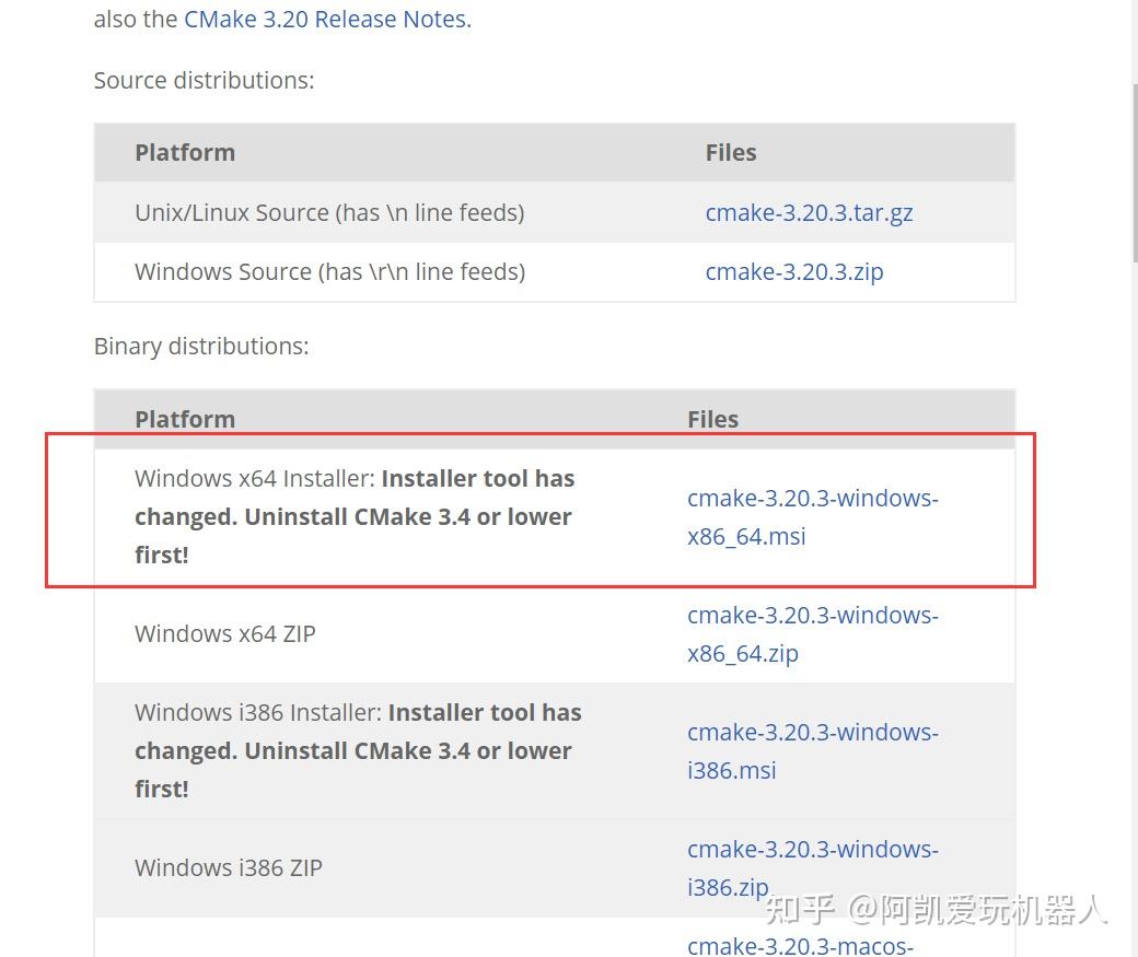 C++动态链接库的创建与调用(Windows 10 + VSCode + CMake) - 知乎