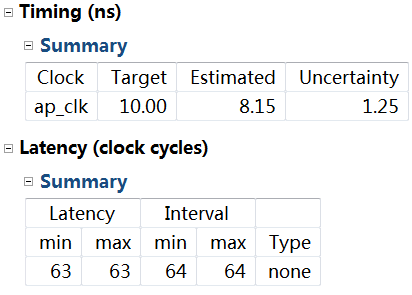 利用Xilinx HLS将C++代码快速部署于FPGA（Cordic算法） - 知乎