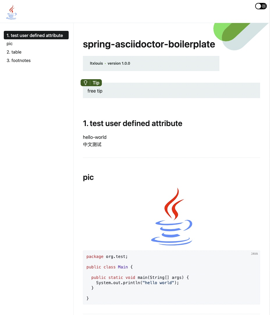 Spring 官方出品的文档生成器, 也太方便了吧 - 知乎