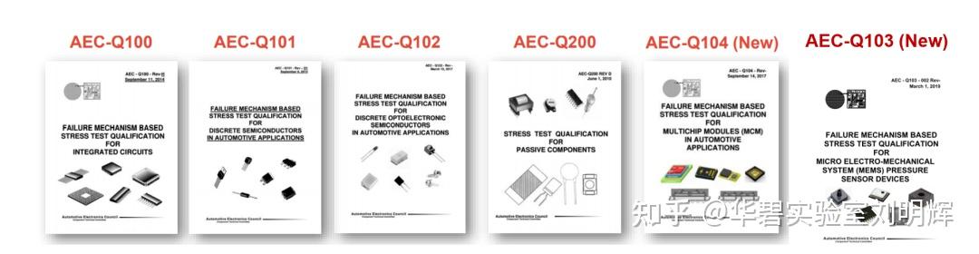 车用芯片AEC-Q验证常见问题解答 - 知乎