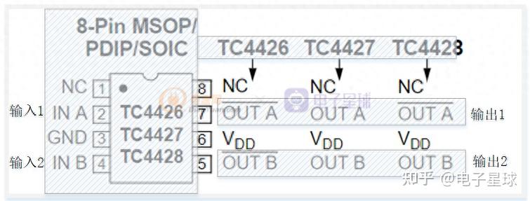 功率模块IGBT和MOSFET的驱动设计及模组测试（4） - 知乎