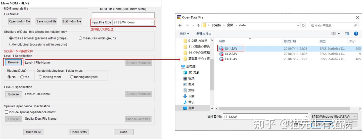 基于横向研究的多层线性模型（HLM）：HLM、SPSS、Mplus软件操作与结果解读 | 高级心理统计 - 知乎