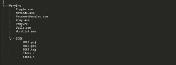 Fareit，顶级恶意软件家族的套路与反套路 - 知乎