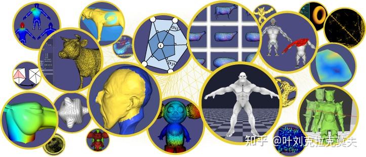 科学可视化软件介绍23 – libigl - 知乎