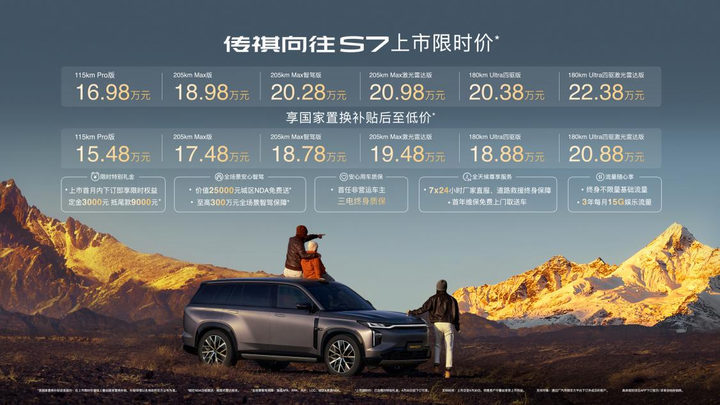 传祺向往S7对比理想L6，20多万购车预算选谁更合适？ - 知乎