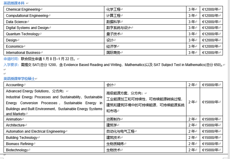 阿尔托大学 Aalto University - 知乎