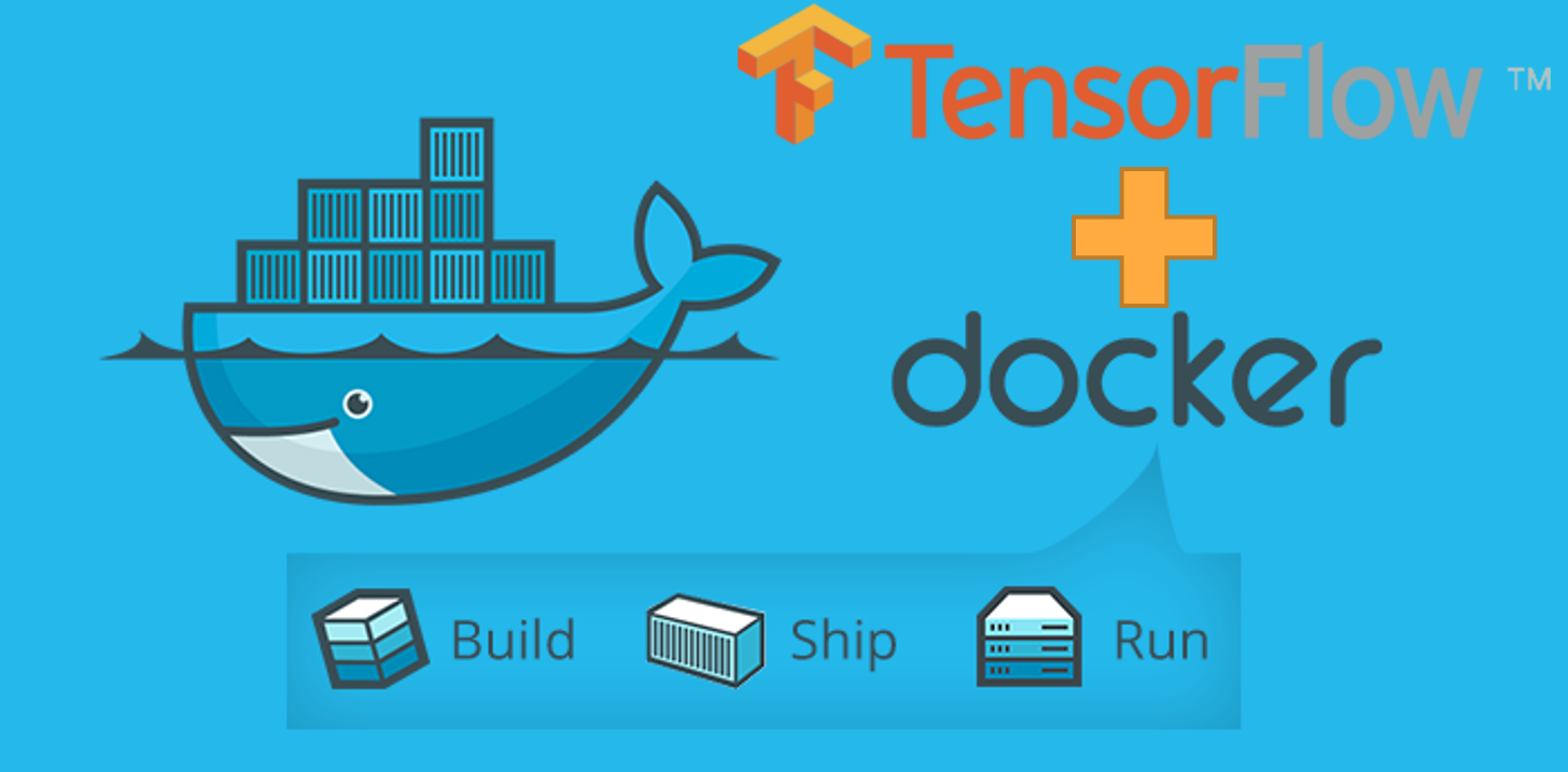 如何构建包含TensorFlow/Python3/Jupyter的Docker？ - 知乎