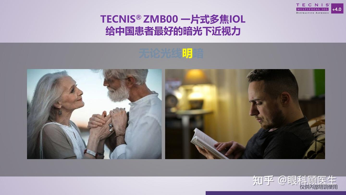 眼力健双焦点人工晶体-ZMB00的特点 - 知乎