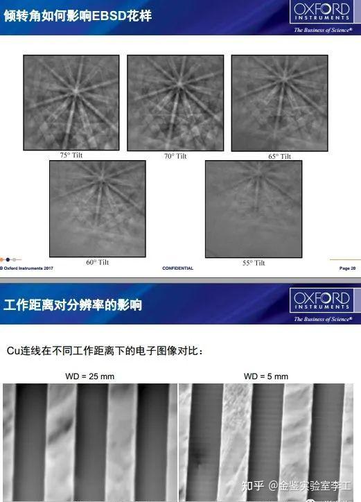 金鉴李工：理解EBSD技术的原理、采集及分辨率 - 知乎