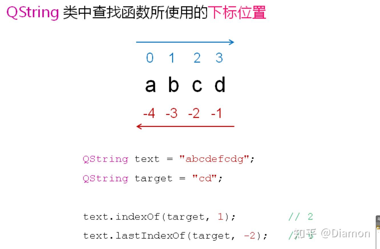 QT 5. 查找文本对话框实现 - 知乎