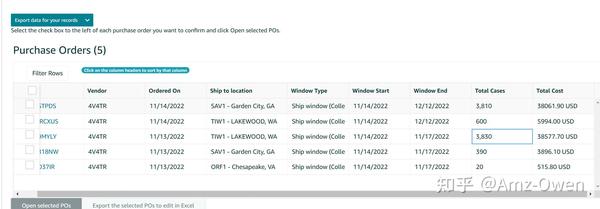 亚马逊VC账号怎么下PO？下PO后怎么发货？ - 知乎