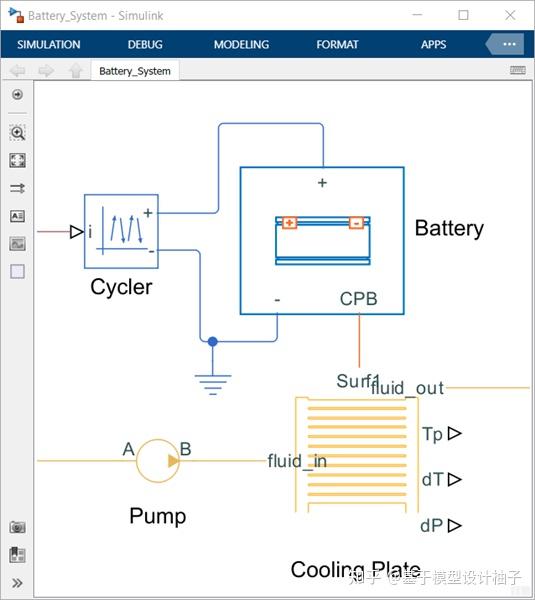 Simscape Battery 电池建模仿真 - 00 - 知乎