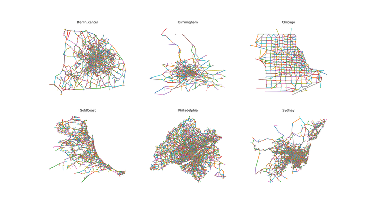 堆应用：优先队列与Dijkstra算法 - 知乎