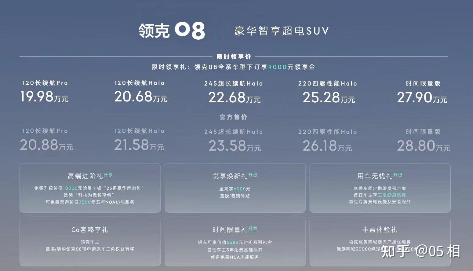 领克08怎么样，值得入手吗？ - 知乎