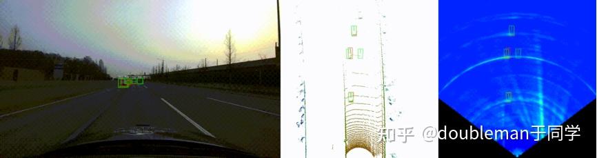 2022NIPs_K-Radar数据集 - 知乎