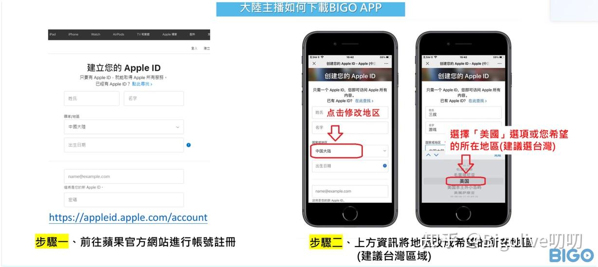 (苹果IOS/安卓)bigo下载/国内用户如何下载bigo live - 知乎