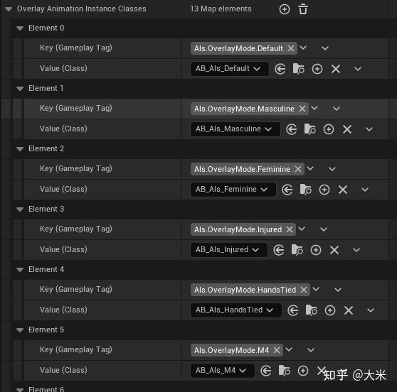 一：ALS-Refactored——添加到项目和解析案例 - 知乎