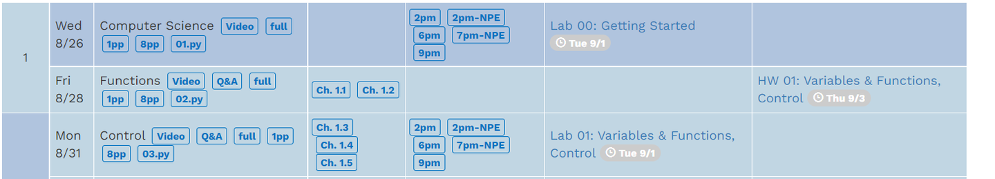 CS61A Higher-Order Functions - 知乎