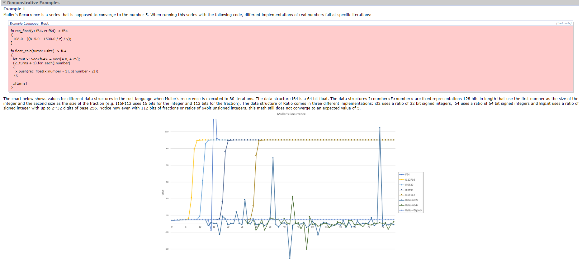 CWE发布2021年最危险的25种软件缺陷 - 知乎