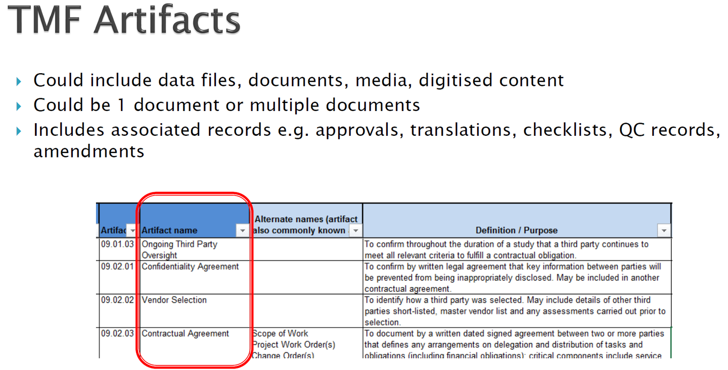 浅谈TMF-临床试验必备文件 - 知乎