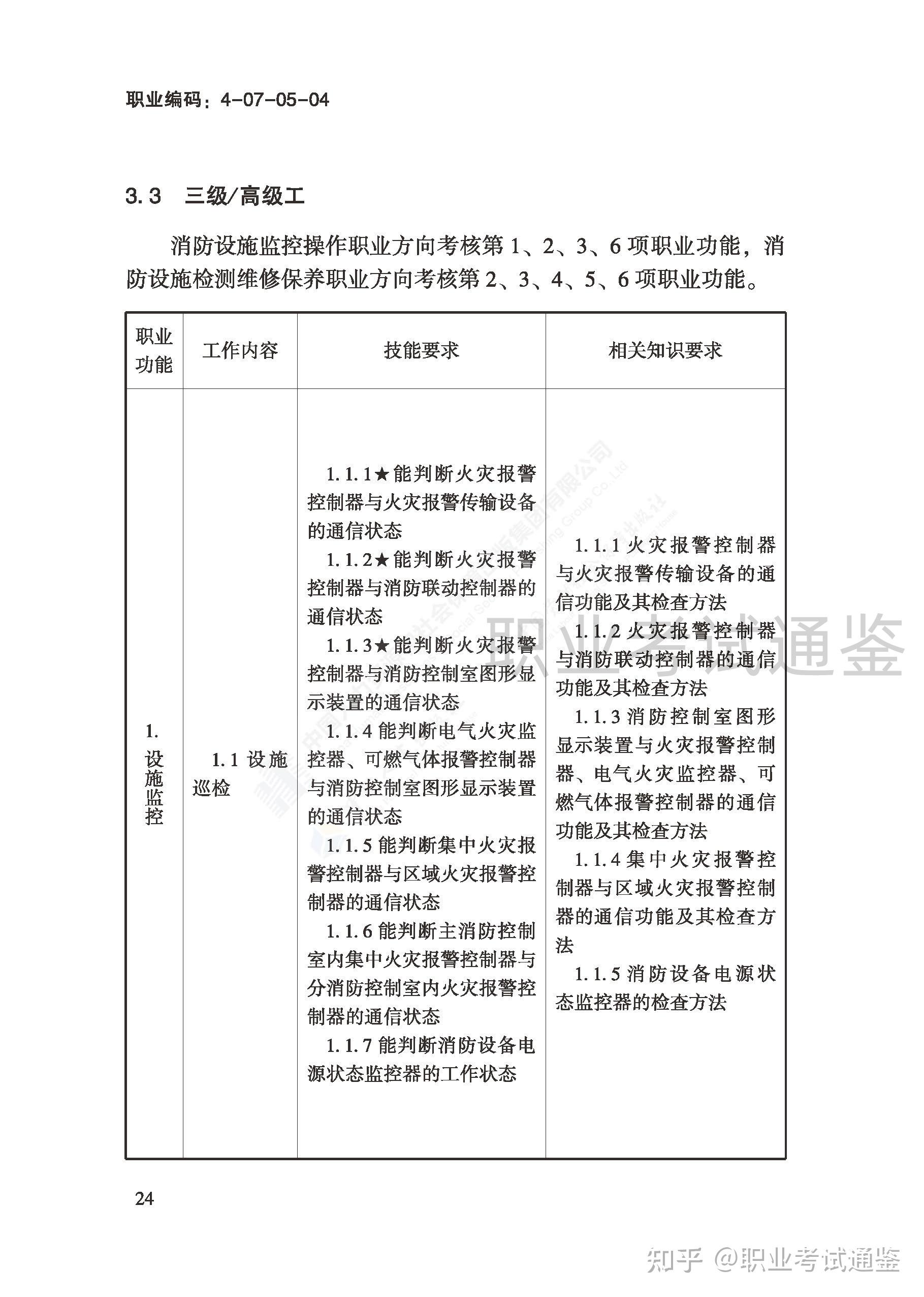 国家职业技能标准-消防设施操作员-2019年版 - 知乎