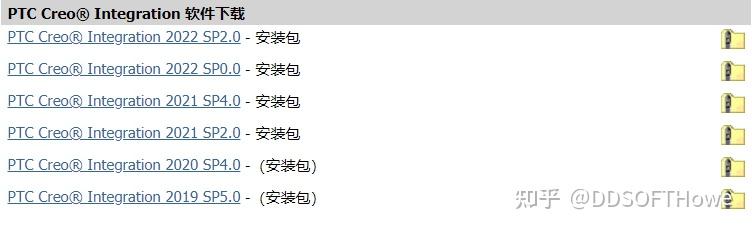 SOLIDWORKS PDM与Creo的集成 - 知乎