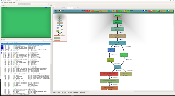 valgrind & callgrind & kcachegrind - 知乎
